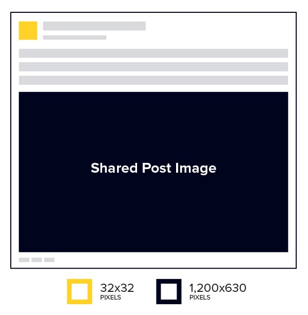 Guide to Facebook image dimensions - Argon | Adelaide Web Design ...