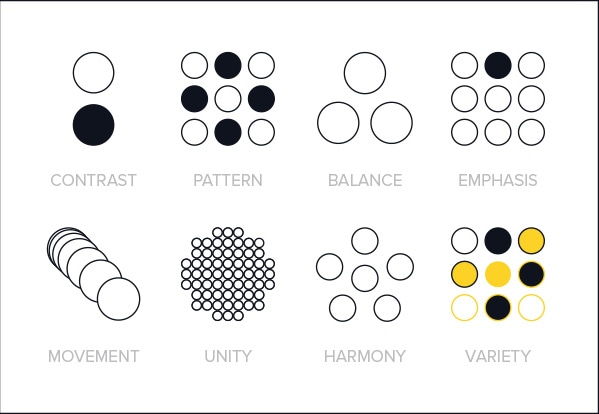 Respect the building blocks of design - Argon | Adelaide Web Design ...